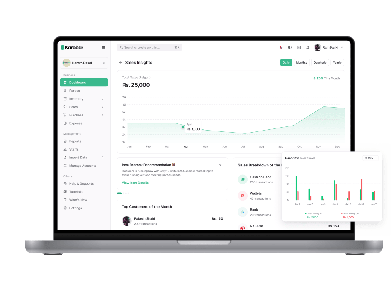 login | Karobar